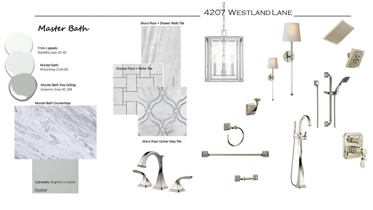 Design - Schiano Development