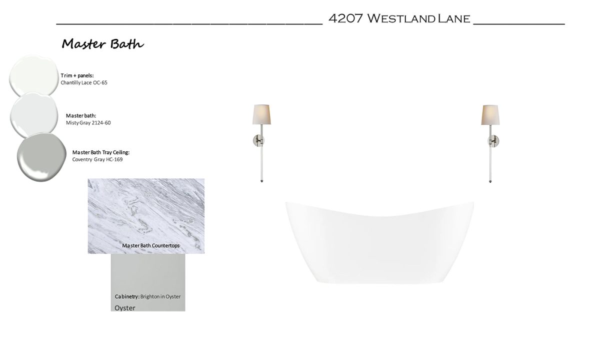 Design - Schiano Development